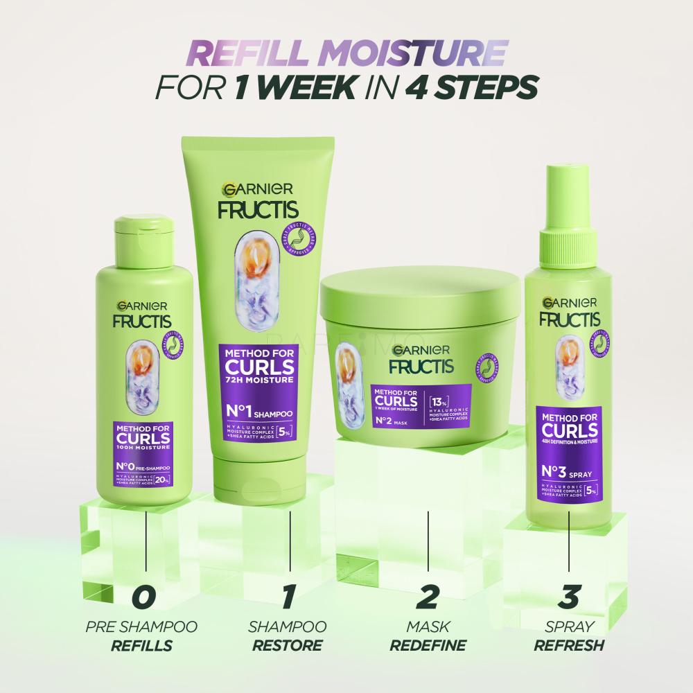 Garnier Fructis Method For Curls Shampoo Shampoo | PARFIMO.de®